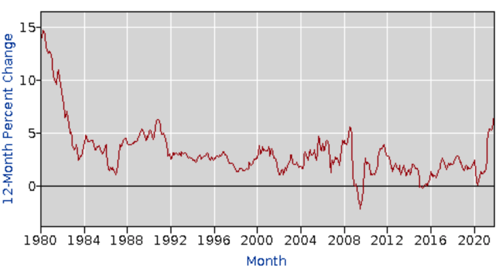 US inflation rate hit 7% in December, four decade high