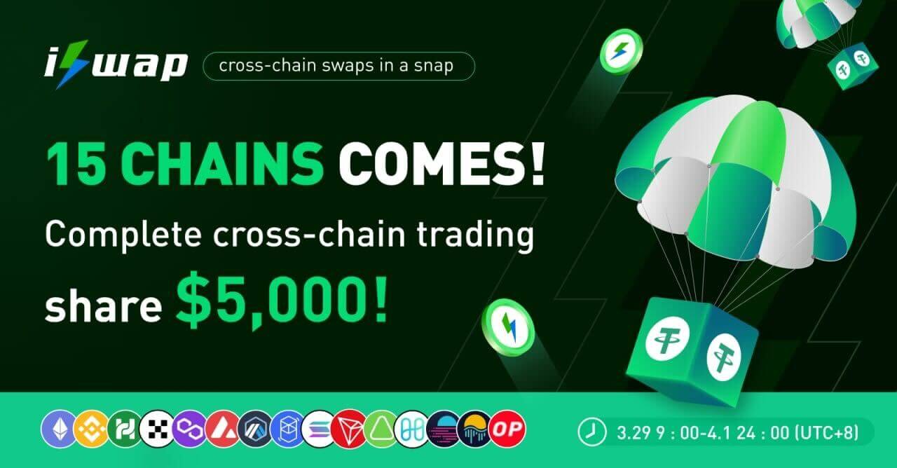 iSwap upgrades to V7, supports six more public chains to boost cross ...