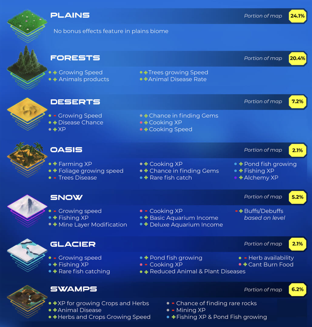Kitsumon launches NFT land sale in partnership with top NFT and Gaming ...