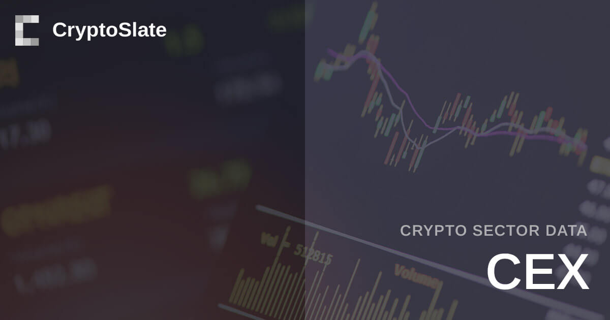 CEX Coins, Tokens, Cryptos & Assets | CryptoSlate