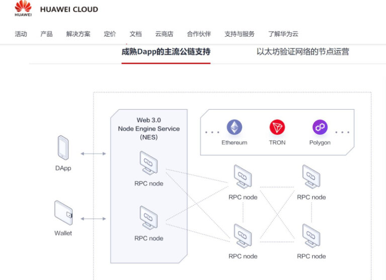 TRON Receives Support from Huawei Web 3.0 Node Engine Service