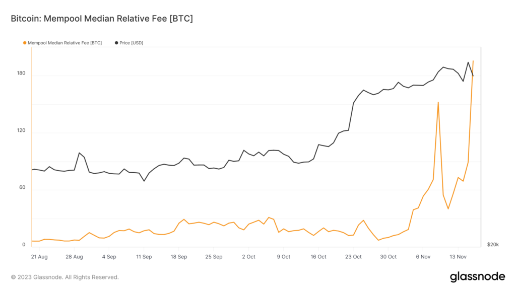 Mempool overload leads to skyrocketing Bitcoin transaction costs ...
