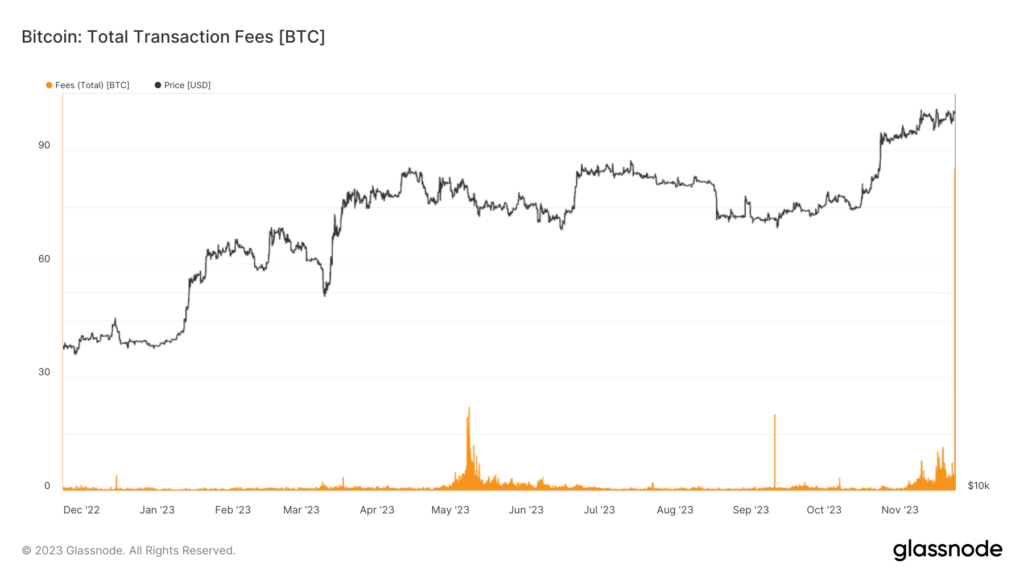 Bitcoin block 818,087 sees transaction fees soar to over $3 million ...